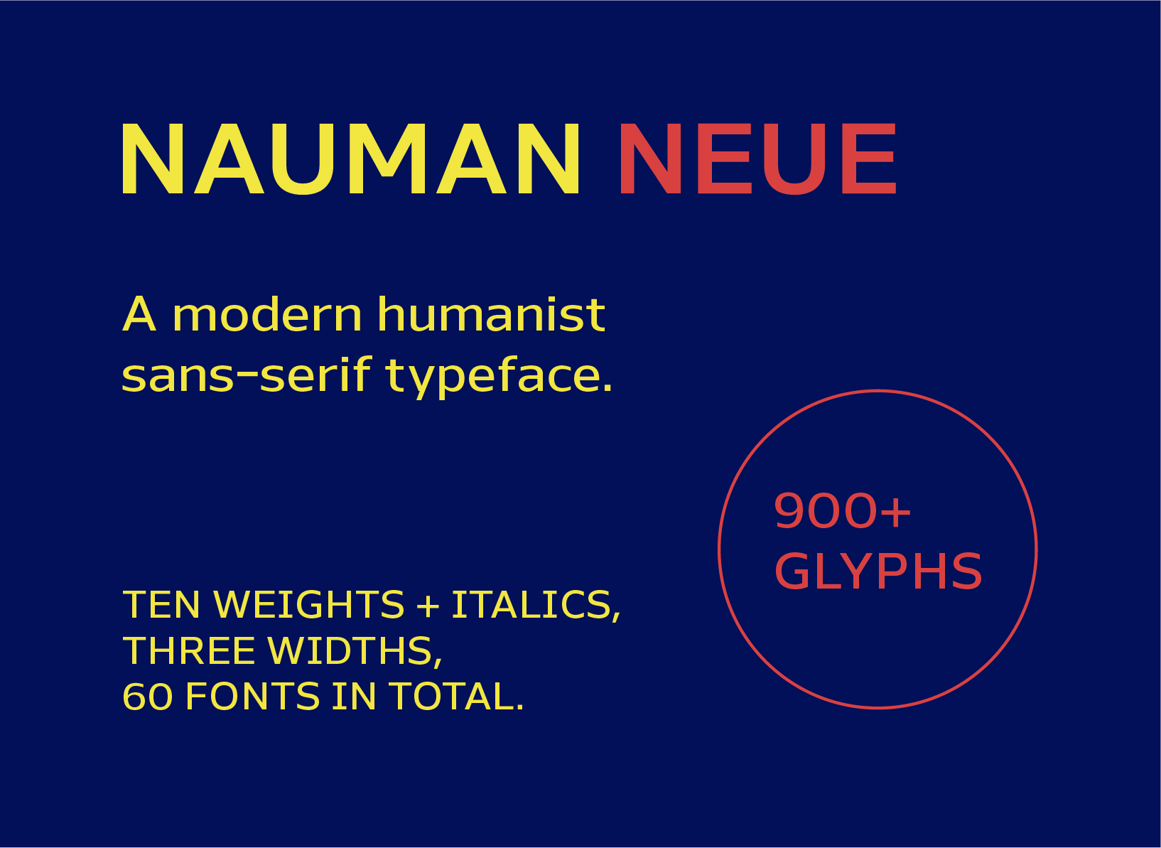 TheNorthernBlock: Nauman Neue